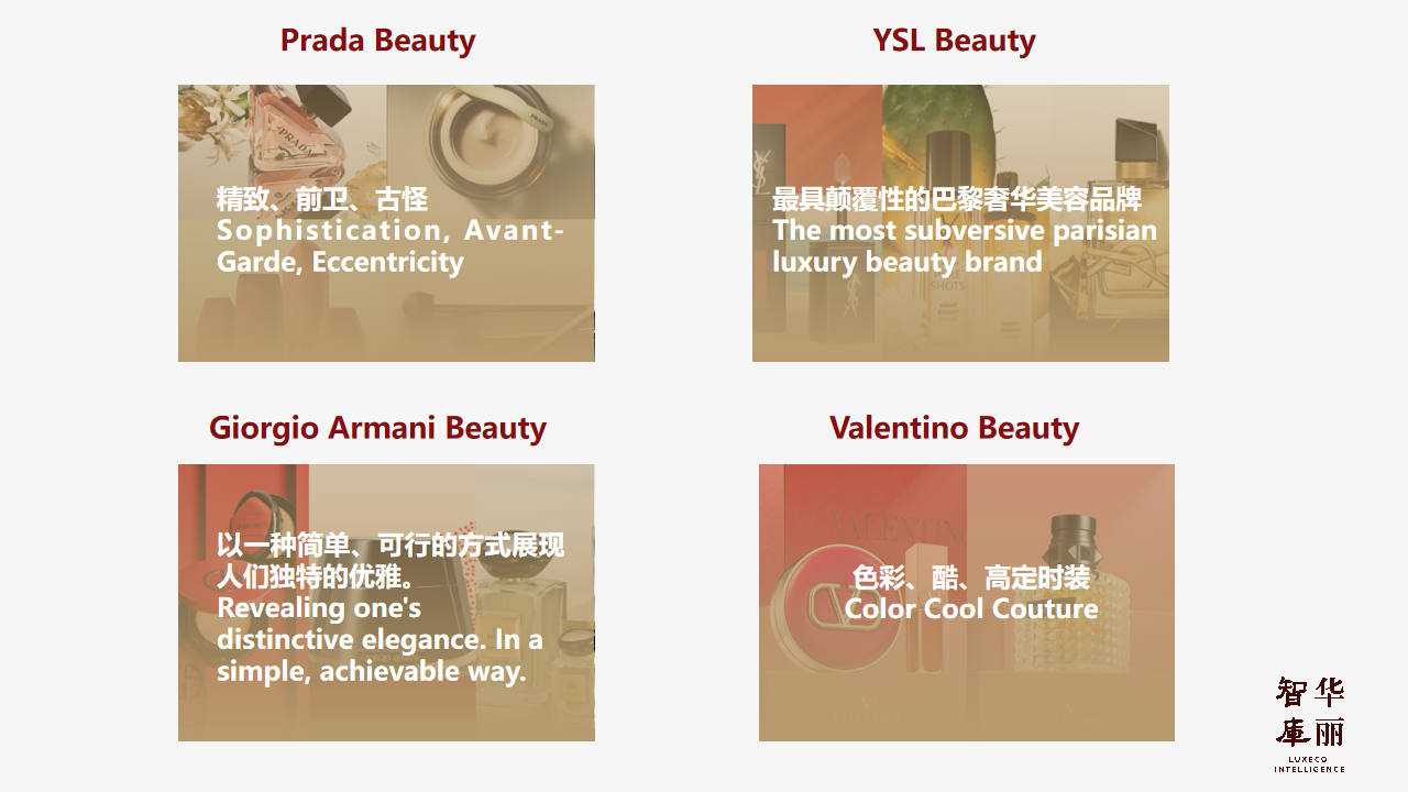 从 Armani 到 Prada，欧莱雅为奢侈品牌打造美妆线的思路变了吗？ - C2CC传媒